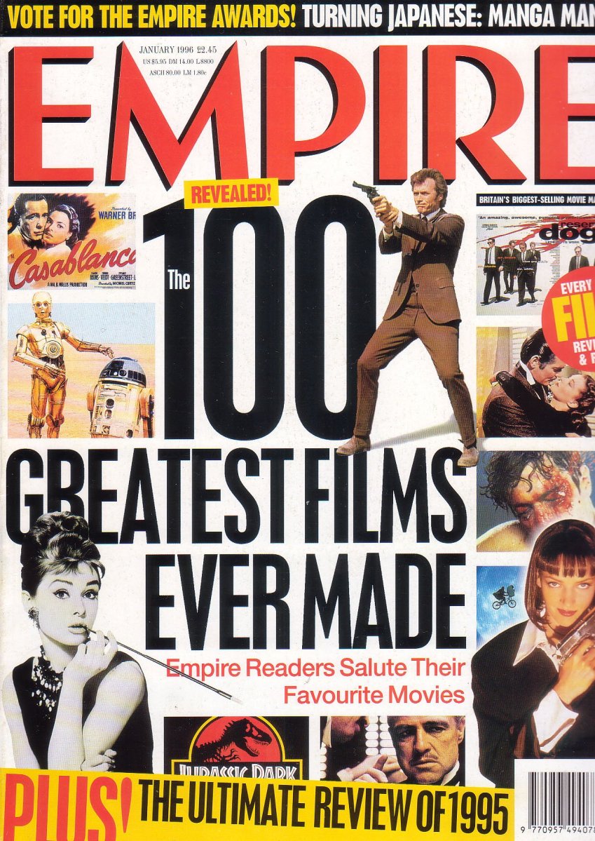The 100 Greatest Films Ever Made? – Tim Worthington